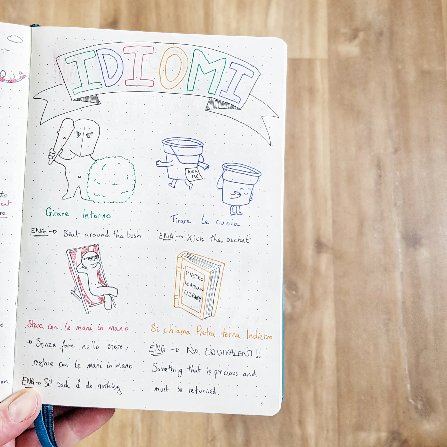 Master Language Learning: The Benefits of Keeping a Language Learning ...