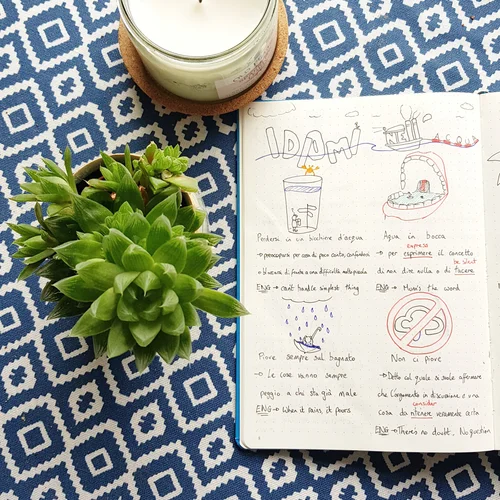 Master Language Learning: The Benefits of Keeping a Language Learning ...