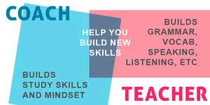 Language Coaches: What They Are and How to Work With Them by Fluent ...