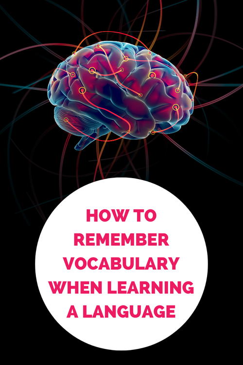 The Best Ways to Memorize Vocabulary in a Foreign Language by Fluent ...