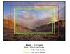 14 FULL FRAME VS CROPPED SENSOR: Which One reigns Supreme?