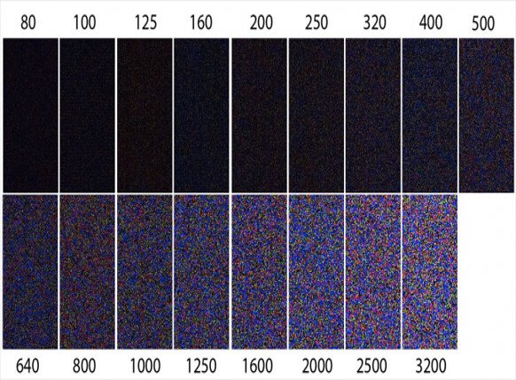 04 What is ISO in Photography: A Guide for Beginners.