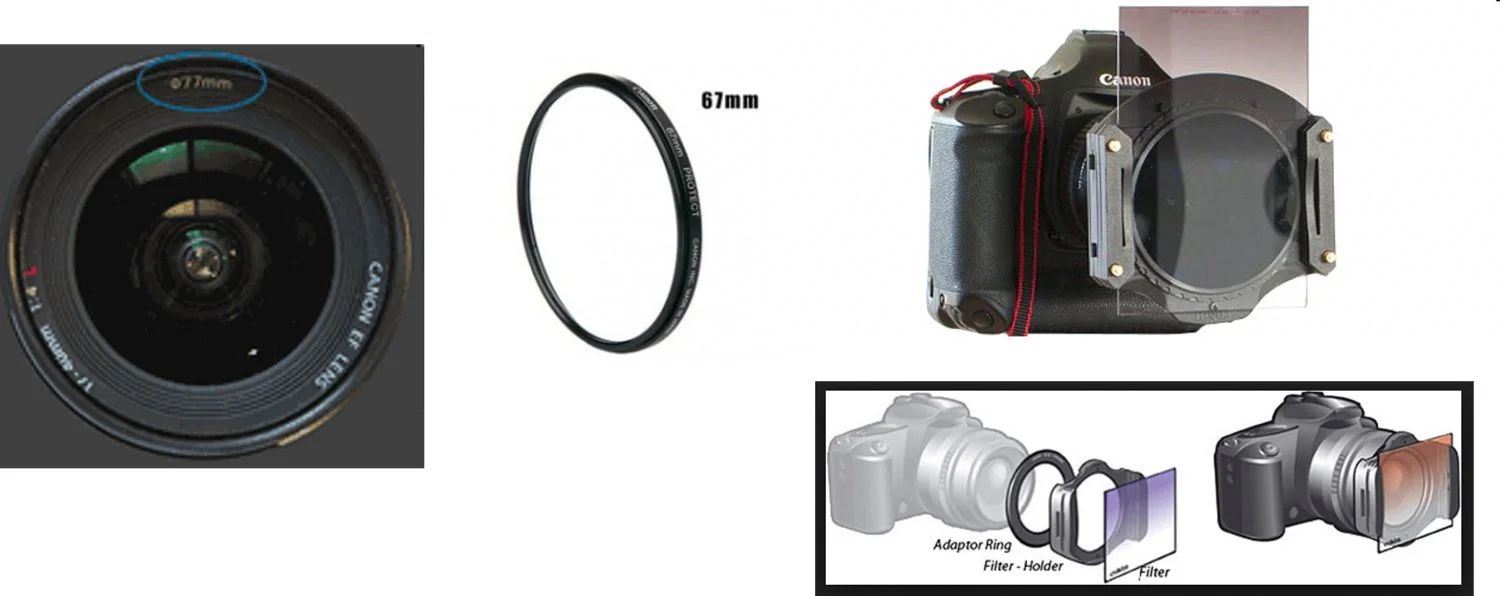 7 Essential Camera Accessories You Need in Your Kit