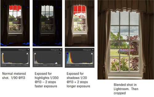 07 Explaining EXPOSURE BRACKETING- HDR-A Guide for Beginners