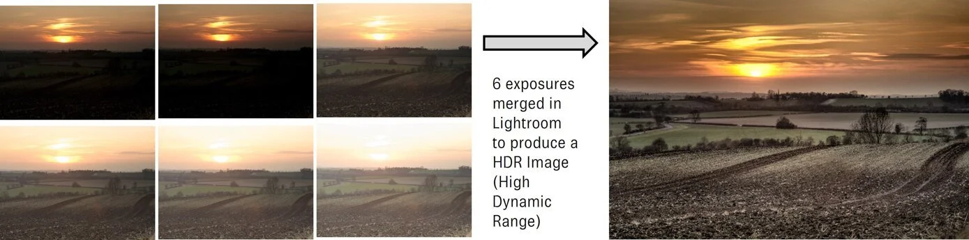 07 Explaining EXPOSURE BRACKETING: A Guide for Beginners