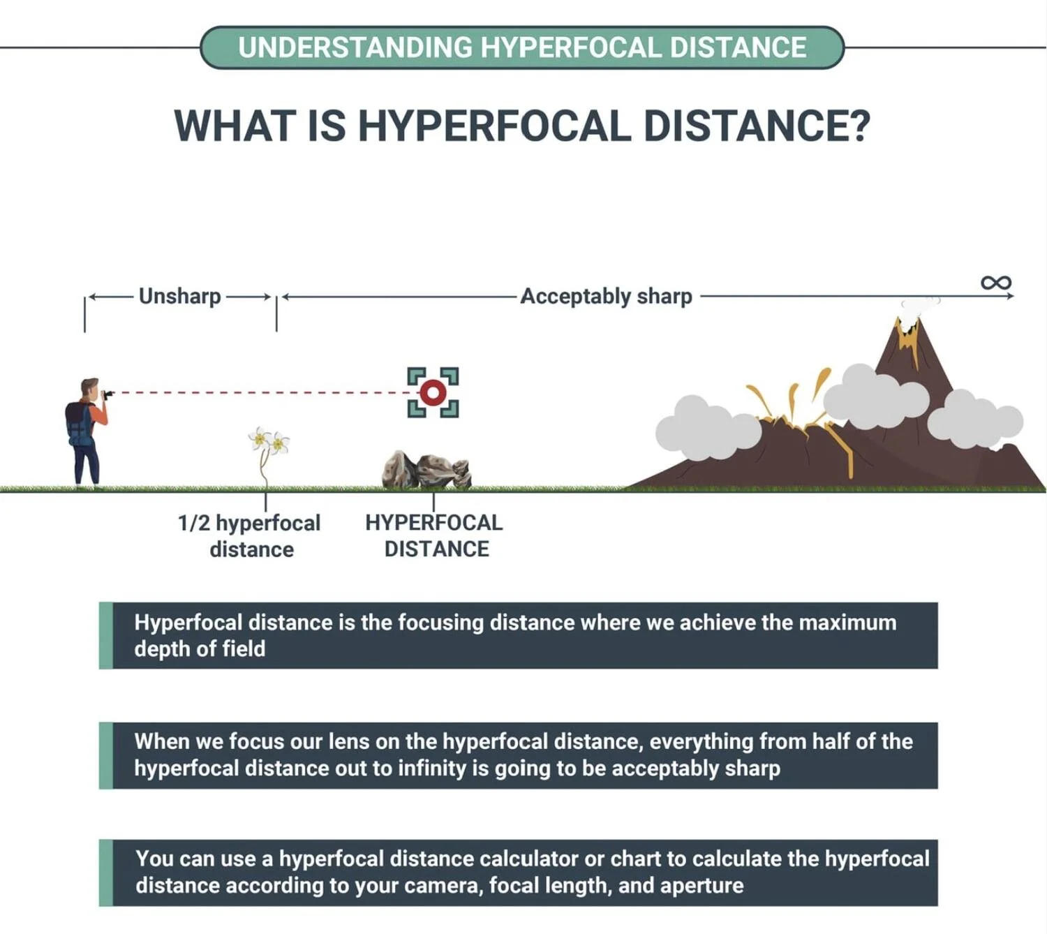 09 What is DEPTH OF FIELD in Photography: A Beginners Guide