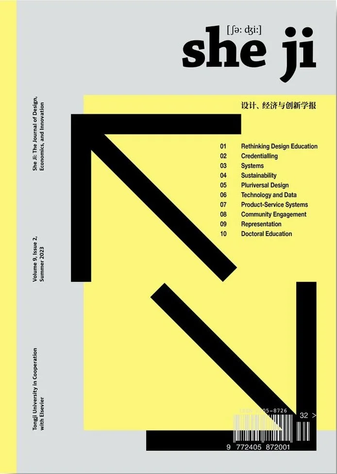 Blog — Karel Vredenburg