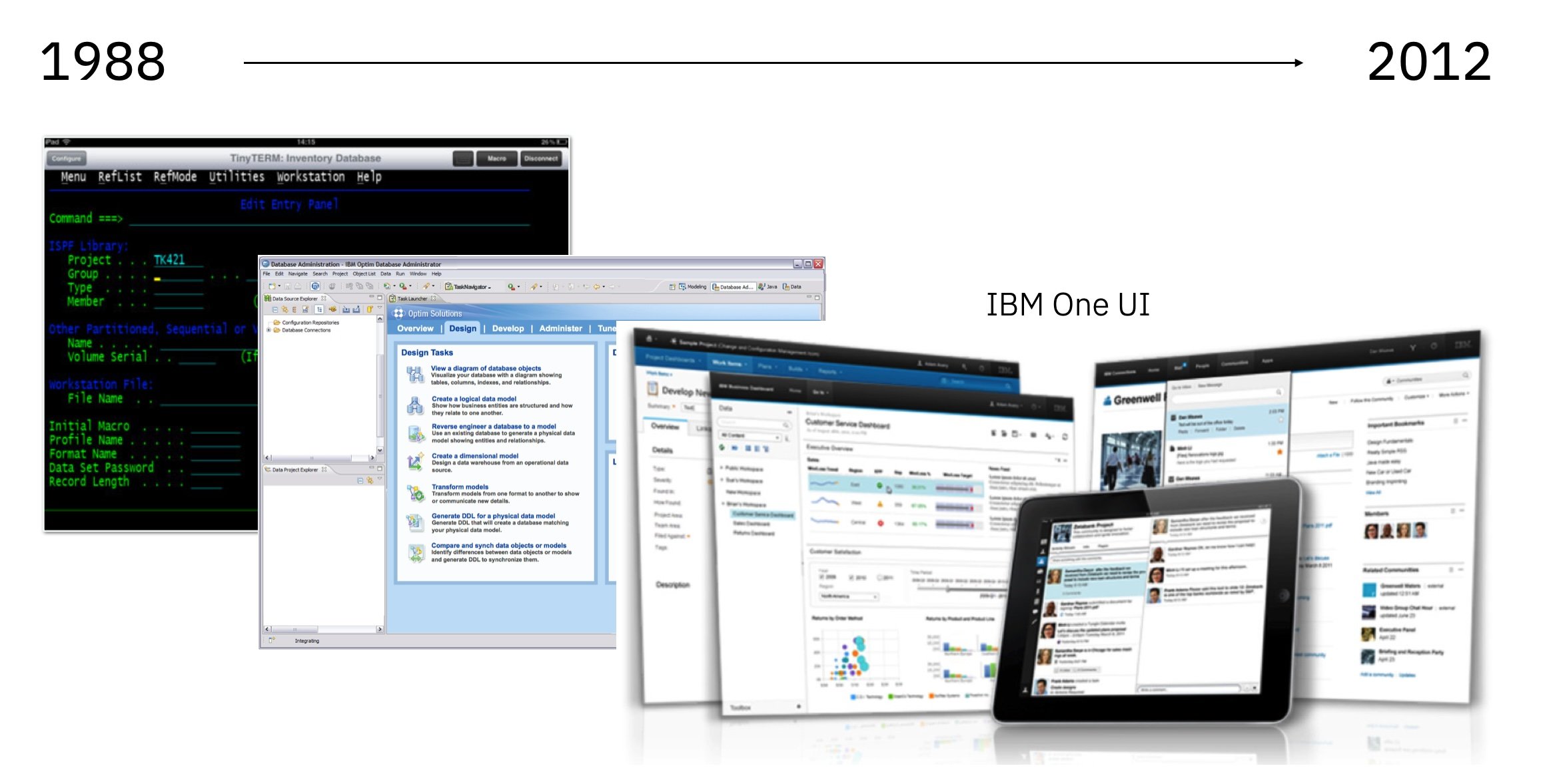 Blog — Karel Vredenburg