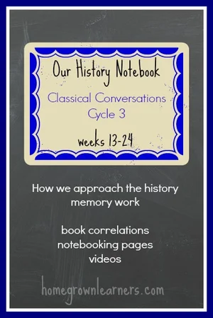 History Notebook Part 2: CC Cycle 3 Weeks 13-24 — Homegrown Learners
