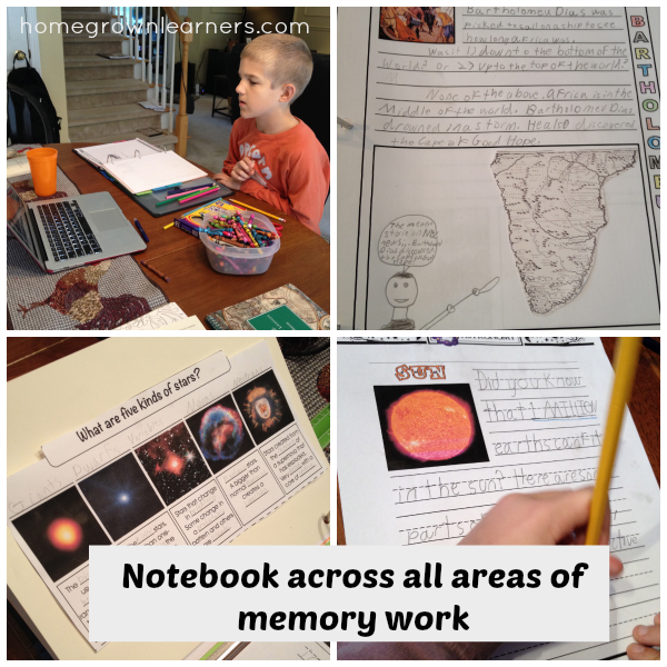 Notebooking and Classical Conversations — Homegrown Learners