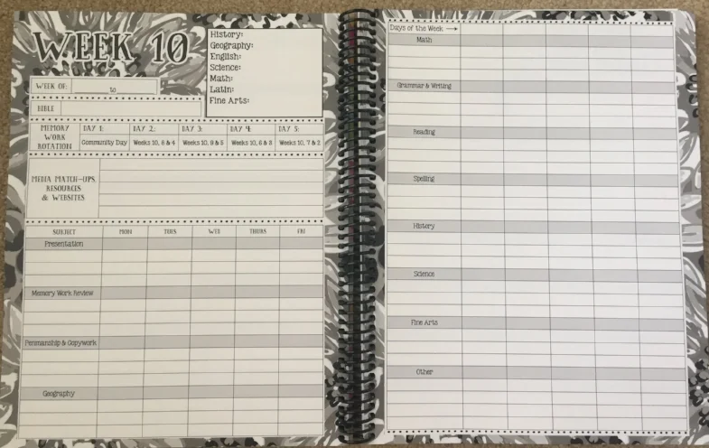 A Planner for Classical Conversations — Homegrown Learners