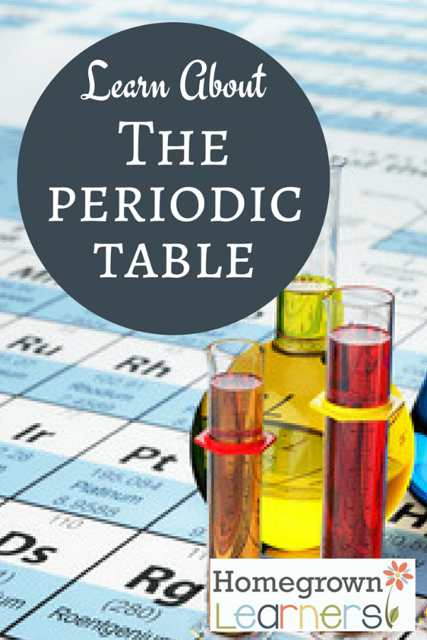 Learn About the Periodic Table — Homegrown Learners