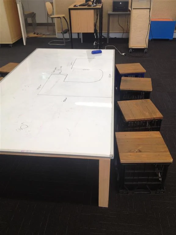 Whiteboard + Table Legs = Revolution — Happy Steve
