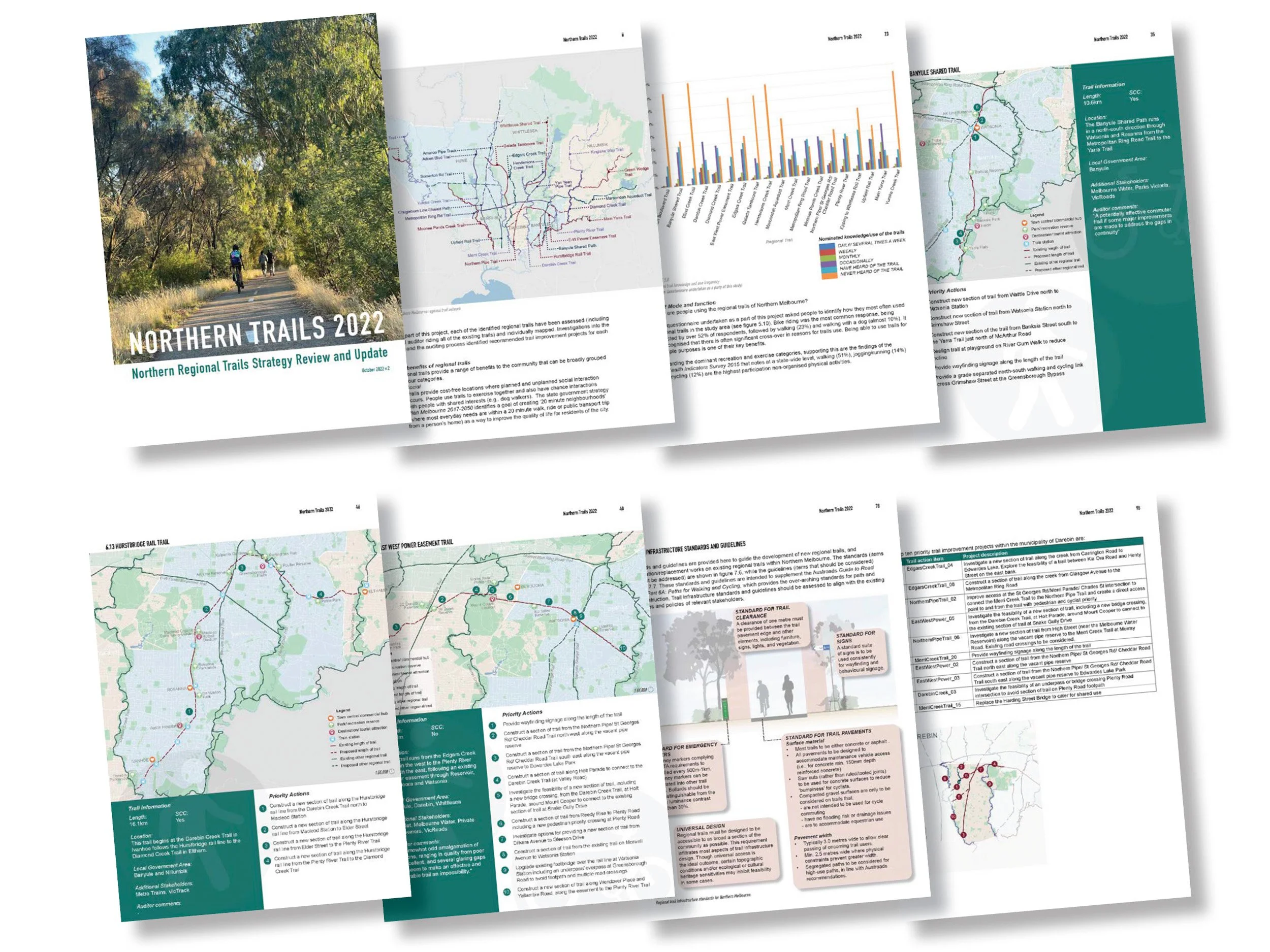 Northern Regional Trails Strategy — www.ffla.com.au