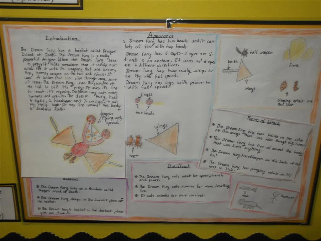 Mythical Beast Creation Using Monsterology