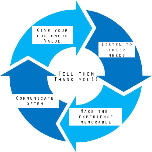 Terrence Crovo REALTOR®