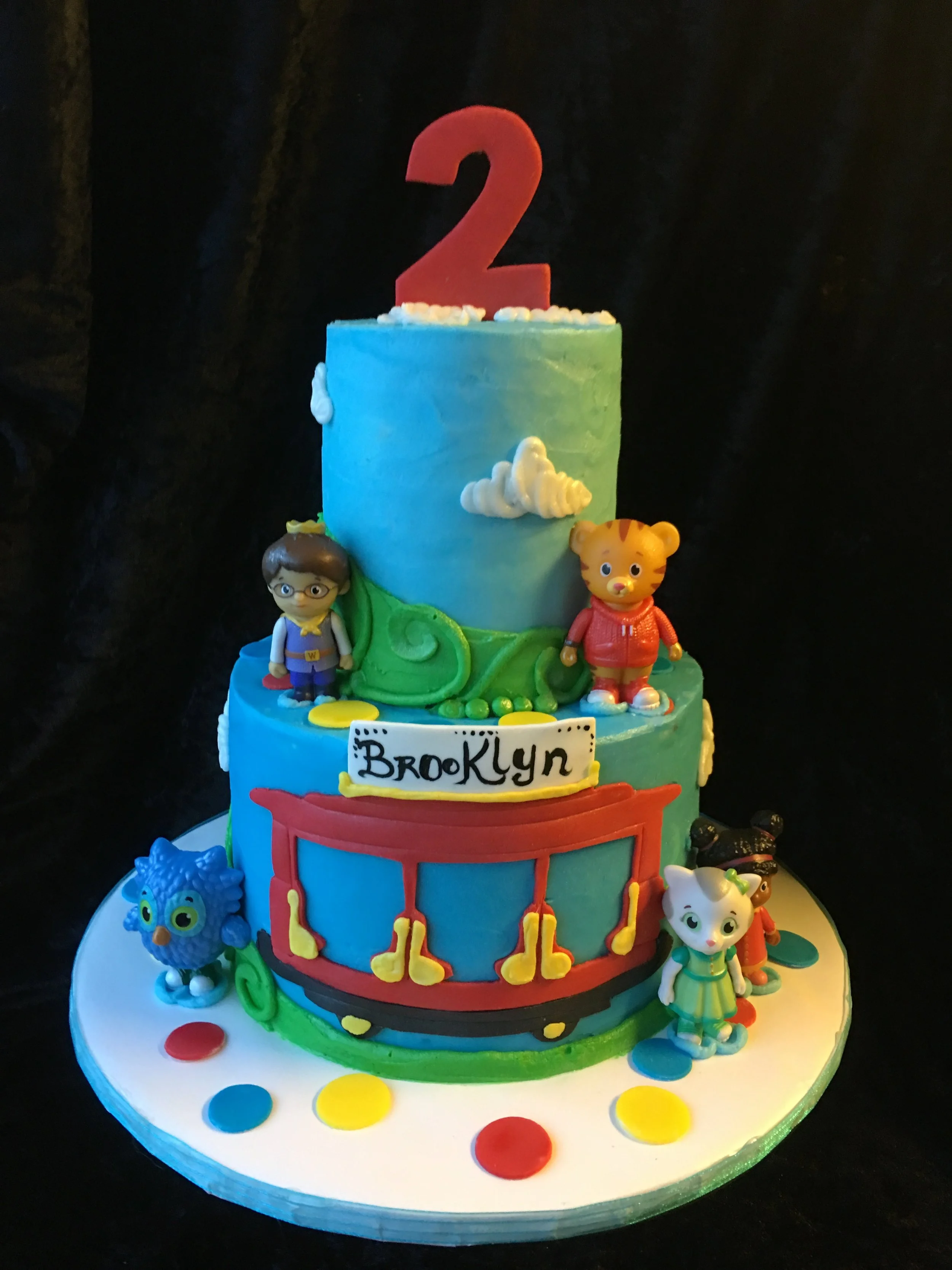 The Notekins Birthday Party