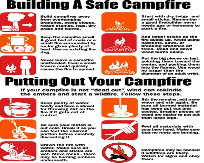 American Land & Leisure - Campfire Safety Tips