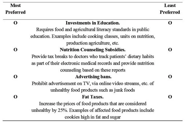 What Food Policies do Consumers Like and Dislike? — Jayson Lusk