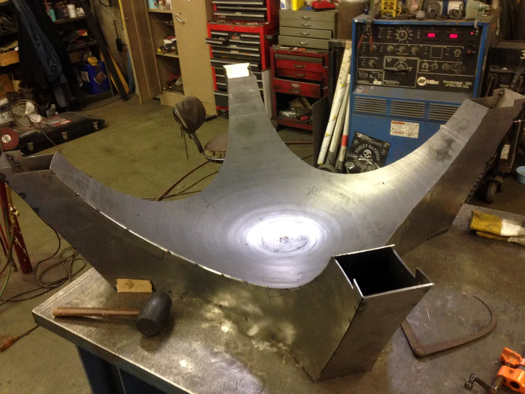 Blog — Flying Anvil Studio
