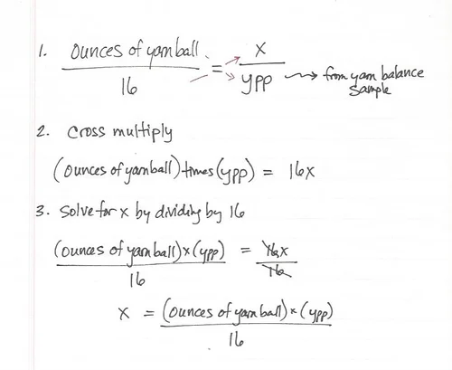 Need to know how much of that mystery yarn you have? Get a yarn balance ...