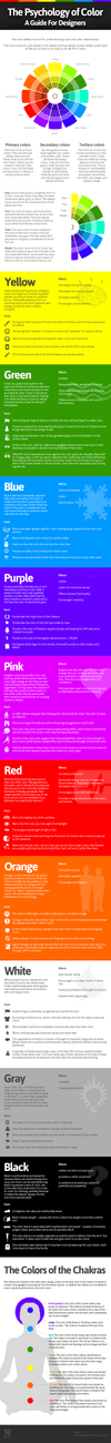 The Psychology of Color — Bobby Parker