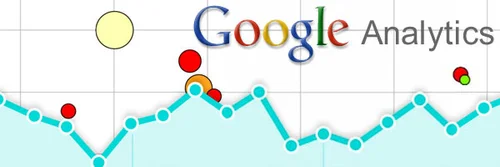 OVERVIEW: Getting Started with Google Analytics — The Website Guy ...