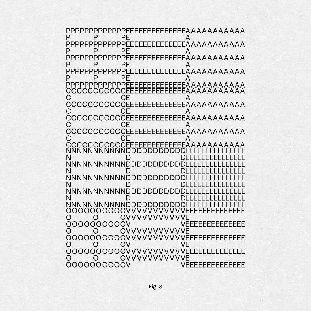 Modular-Repetition Type System — RC . S