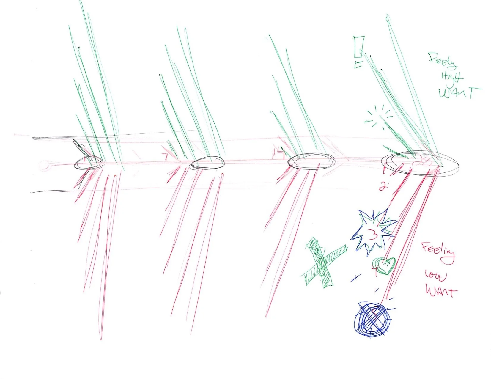 Attended the Observe, Collect, Draw Workshop — Blog of an Interactive ...