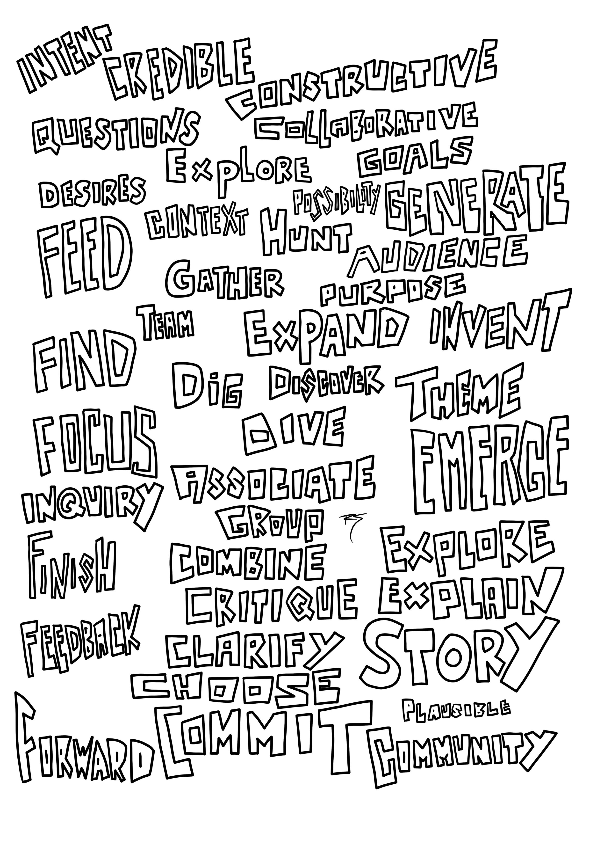 Product Illustration Draft: Collaboration Words — Blog of an ...