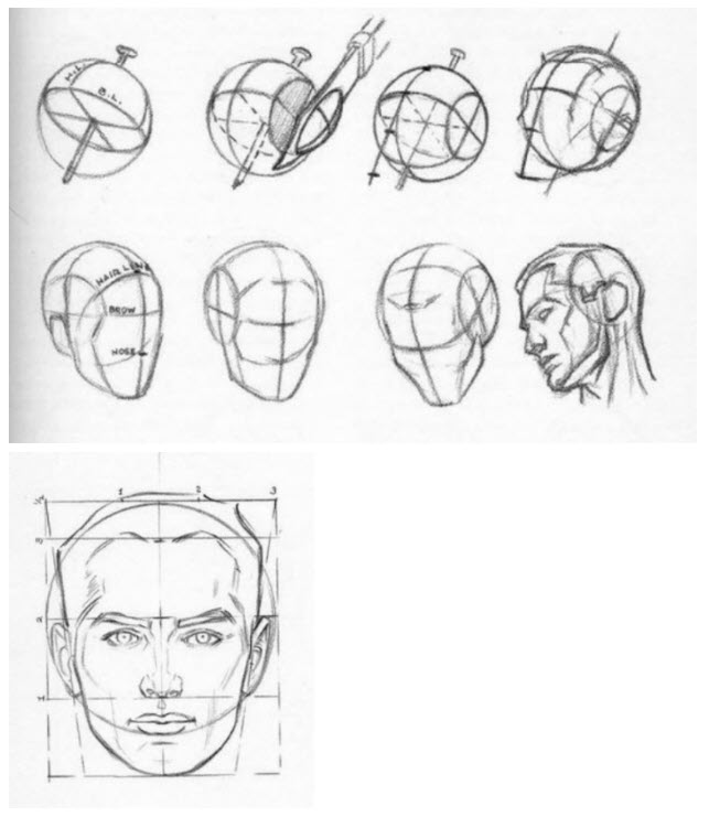 Portrait Prep Series: Lesson 3, Planes and Head Construction ...
