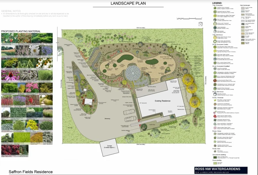 Landscape Design vs Detailed Proposal