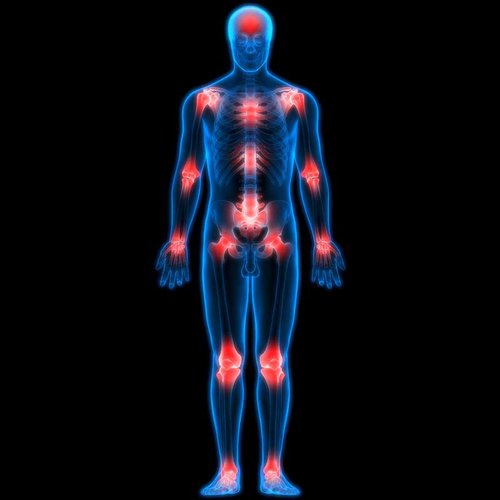 What is BodyTalk — BodyTalk Your Health