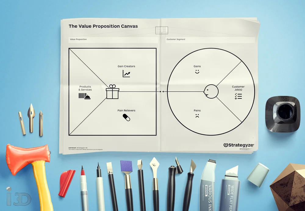 The Persona Brief | IRONIC3D