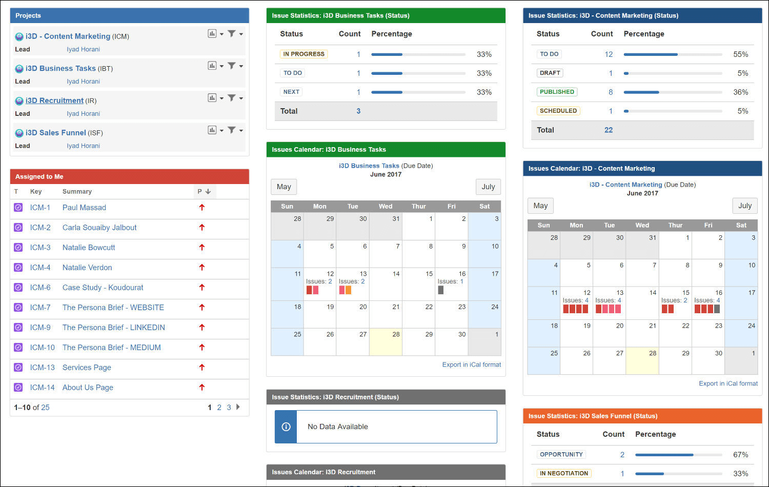 Jira Power Bi Dashboard Templates Are Now Available I - vrogue.co Jira Power Bi Dashboard Templates Are Now Available I - vrogue.co