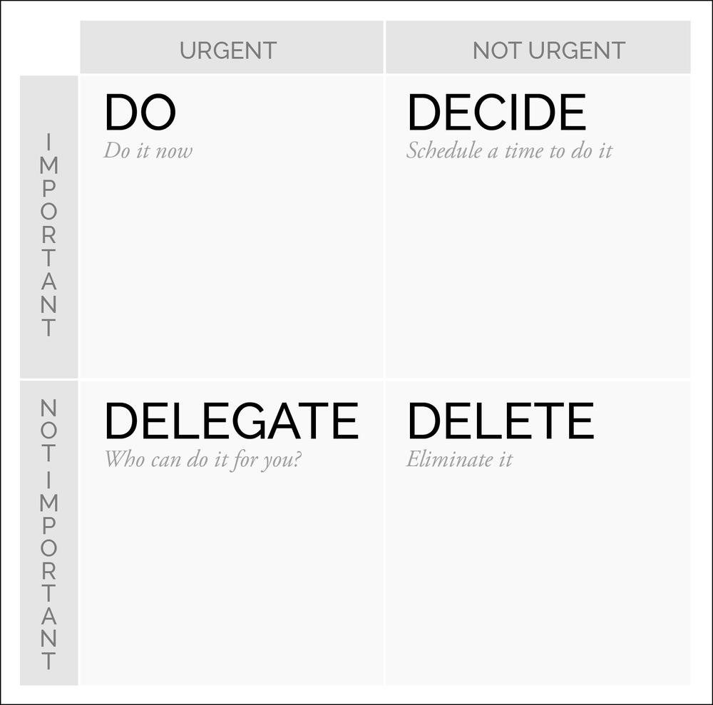 Build a Priority Matrix for Jira boards in Power BI | IRONIC3D