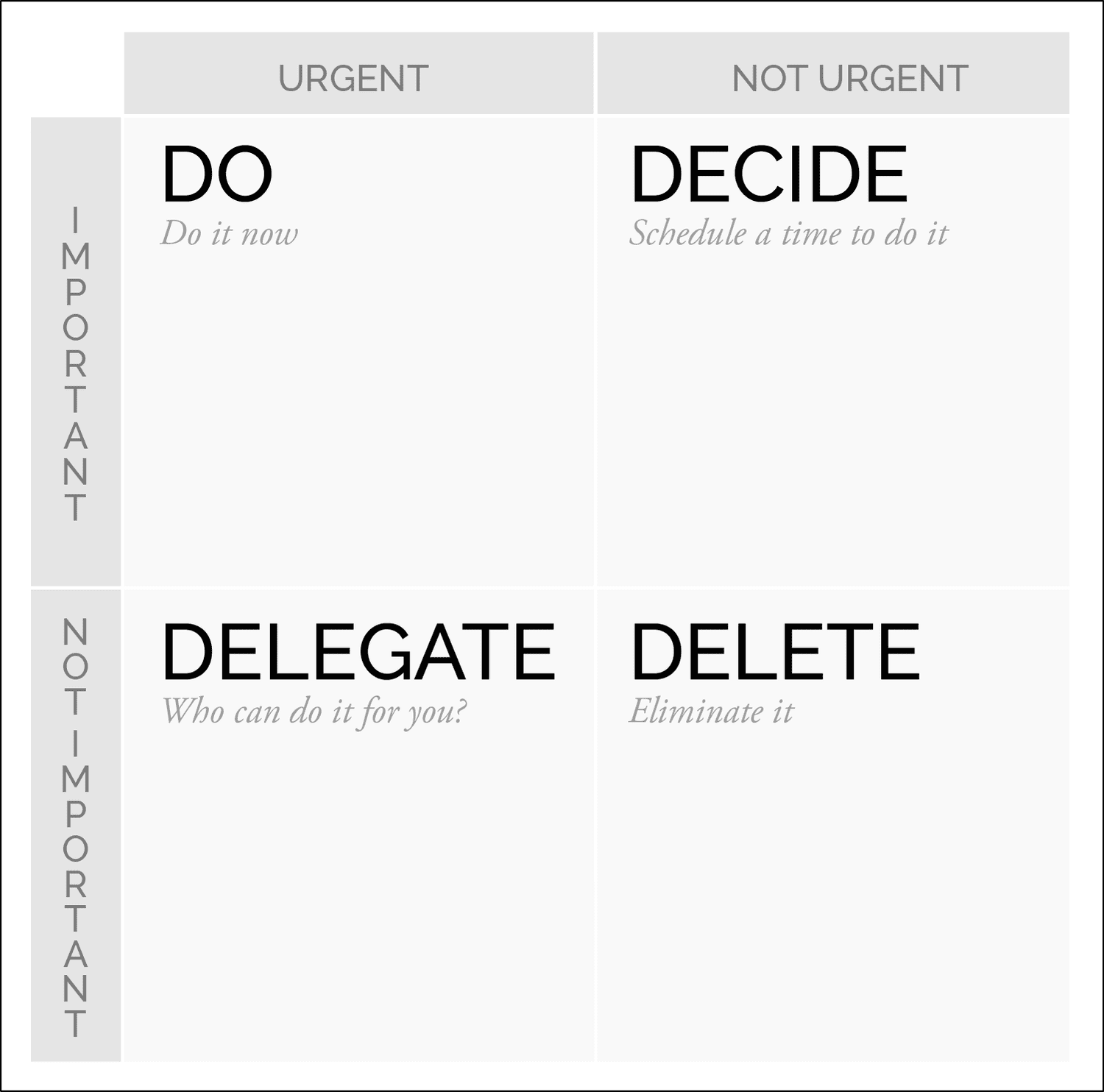 Build a Priority Matrix for Jira boards in Power BI | IRONIC3D