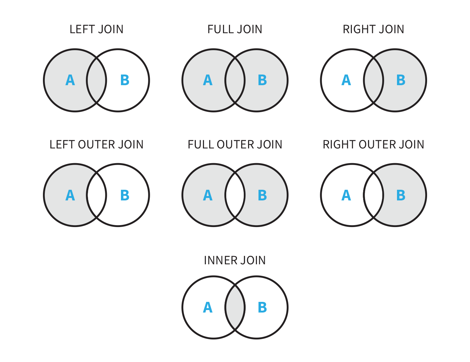 Demystifying Business Intelligence for Professionals Book