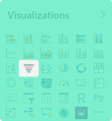 Power BI Funnel Chart | IRONIC3D