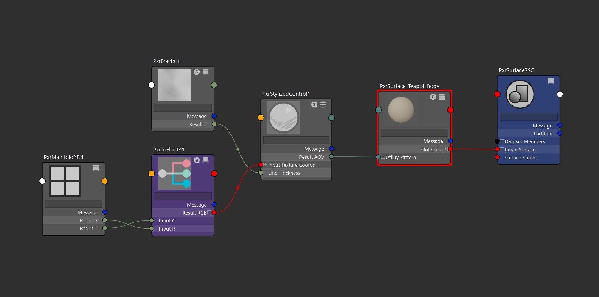 RenderMan NPR Etch Lines Preset | IRONIC3D