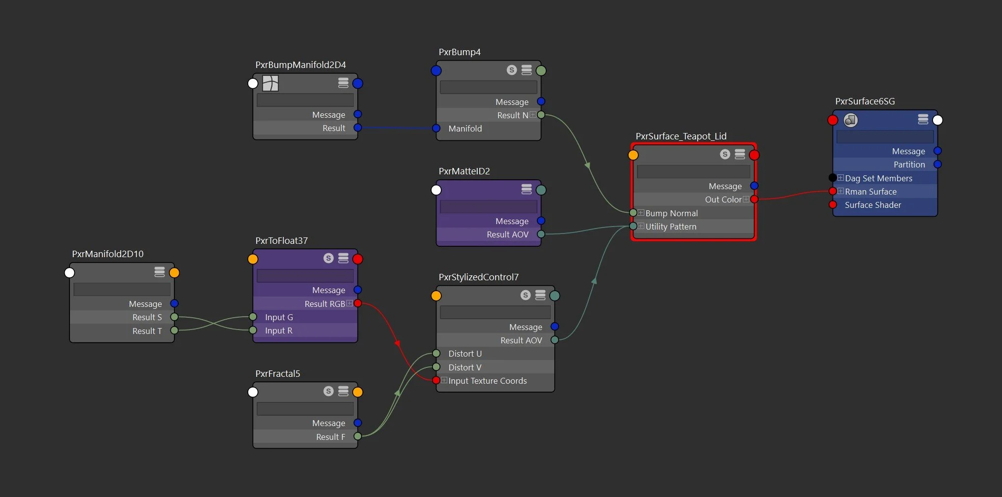 RenderMan NPR Shaded Toon Preset | IRONIC3D