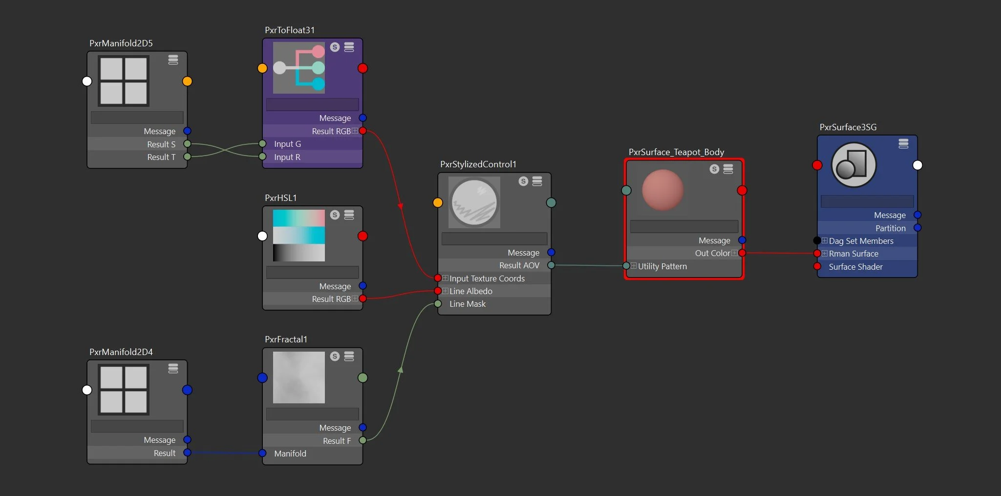 RenderMan NPR Pastel Preset | IRONIC3D