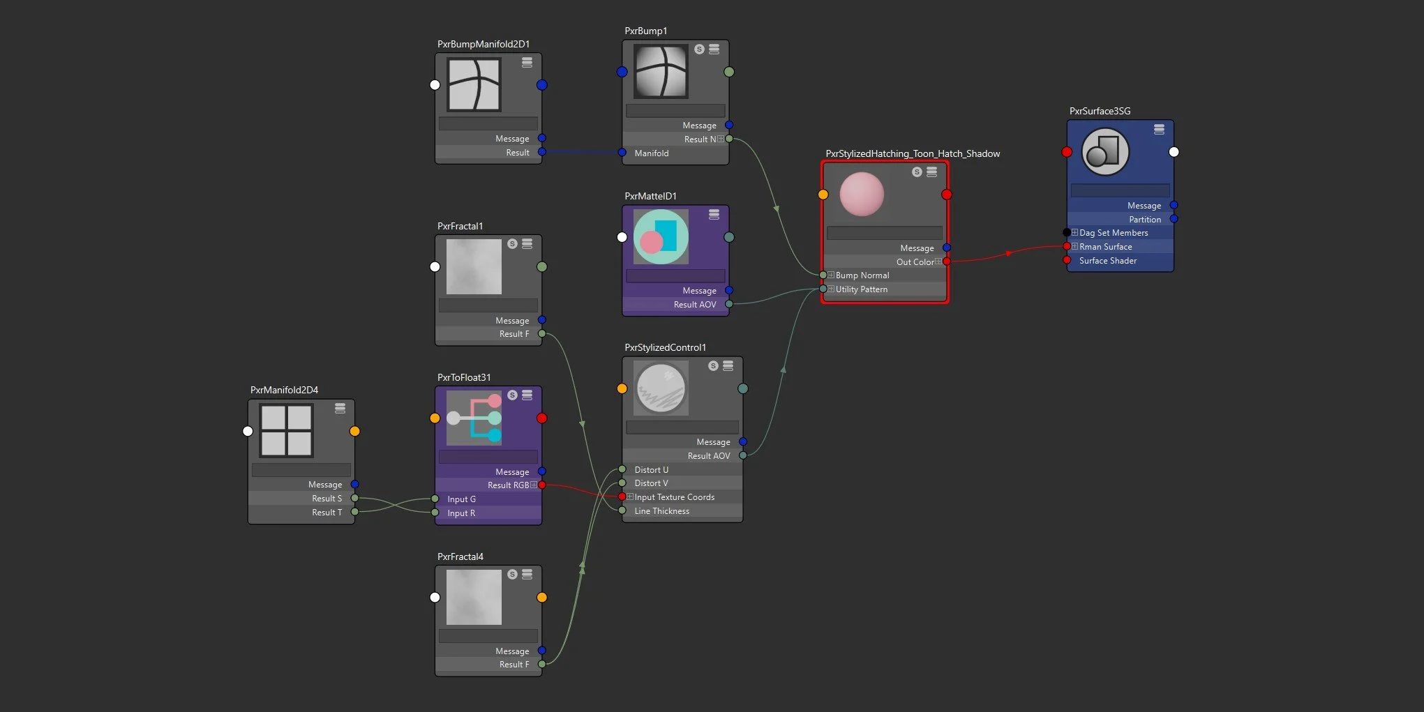 RenderMan NPR RenderVerse Preset | IRONIC3D