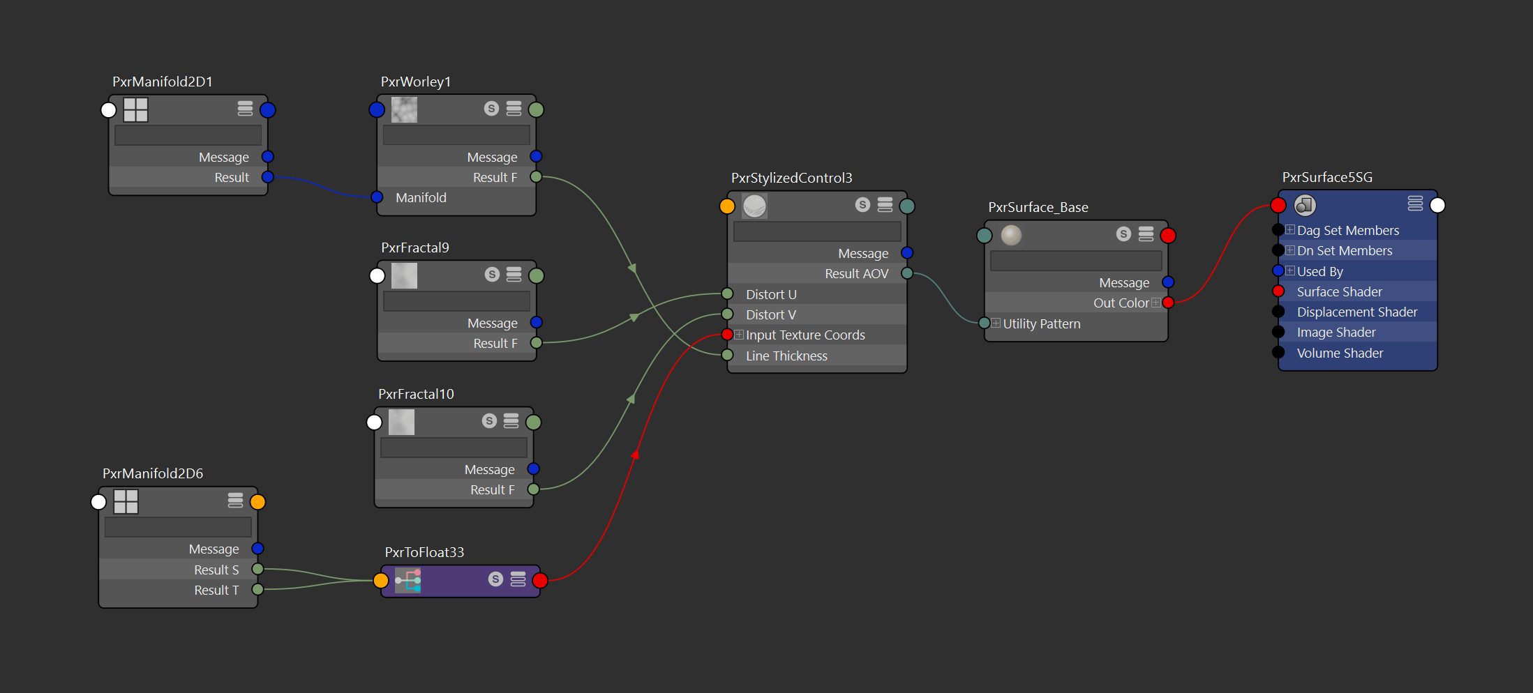 RenderMan NPR Artbook Sketching Preset | IRONIC3D