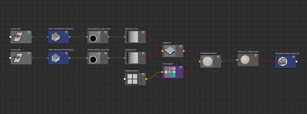 RenderMan NPR Cel Toon Preset | IRONIC3D
