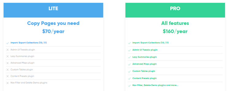 How to Use the Extension Tool to Copy Squarespace Pages ...