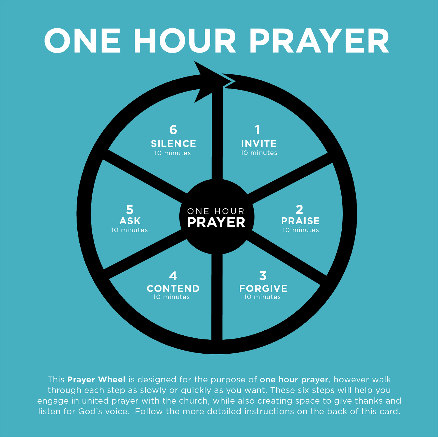 OKC Community Church — Prayer Room