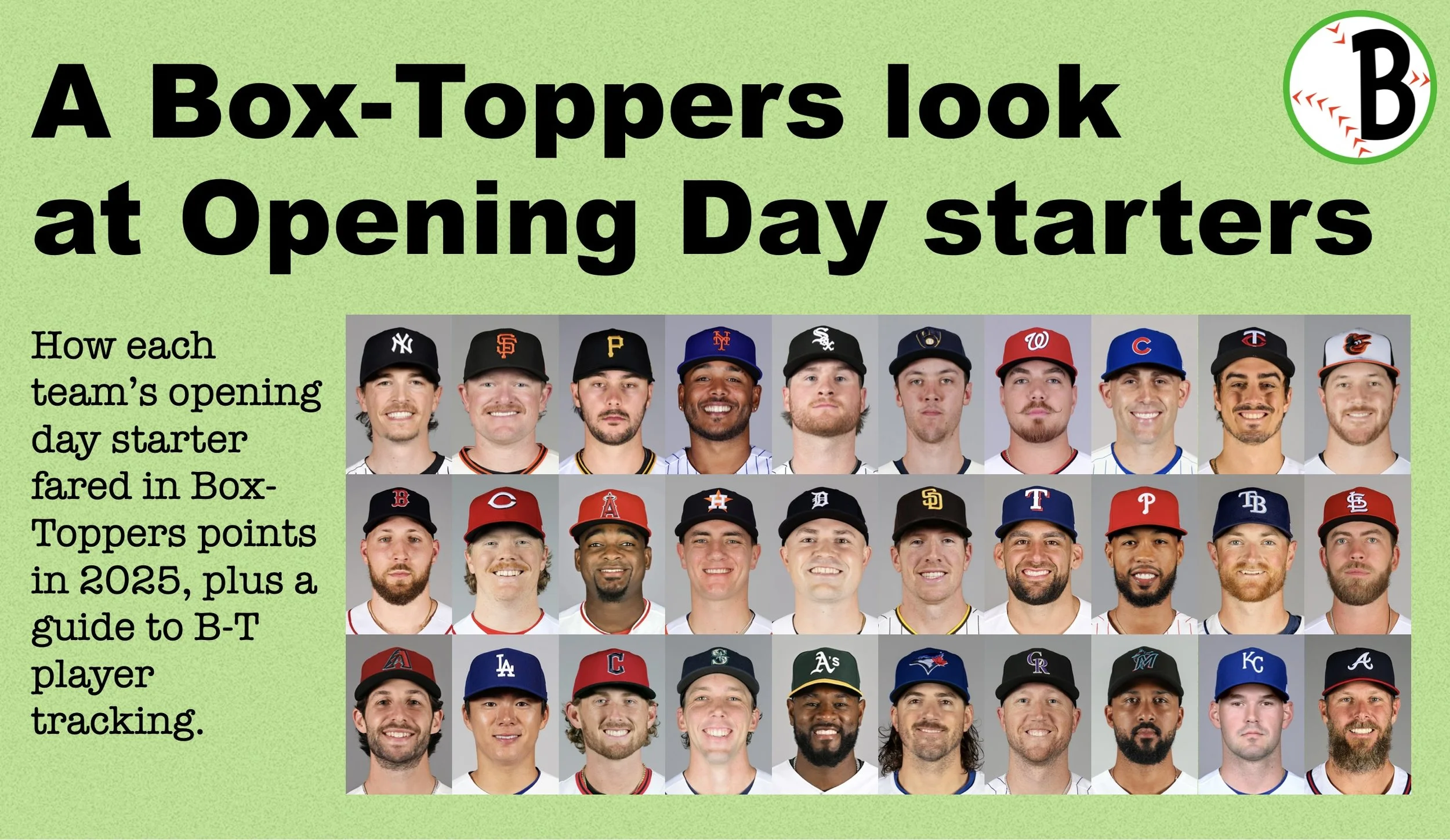 A 2026 Opening Day introduction to Box-Toppers — Box-Toppers