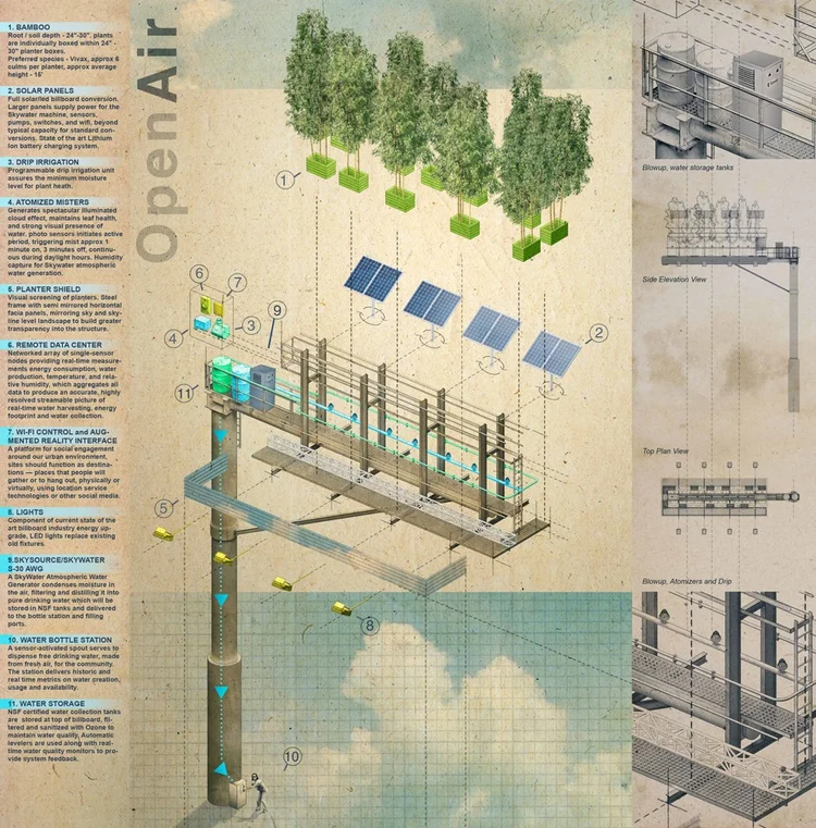 Open Air — David Hertz Architects & Studio of Environmental ...
