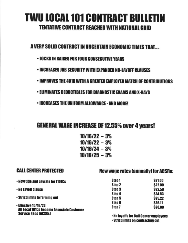 %